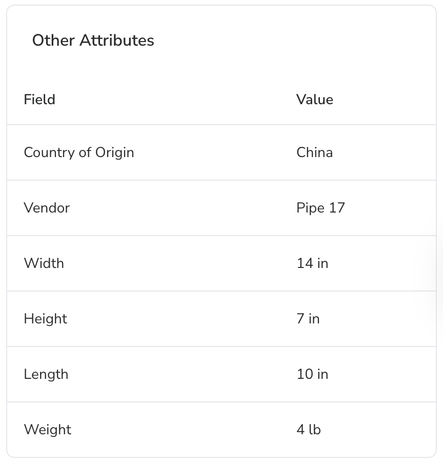 Using the Product Details Page – Pipe17 Help Center